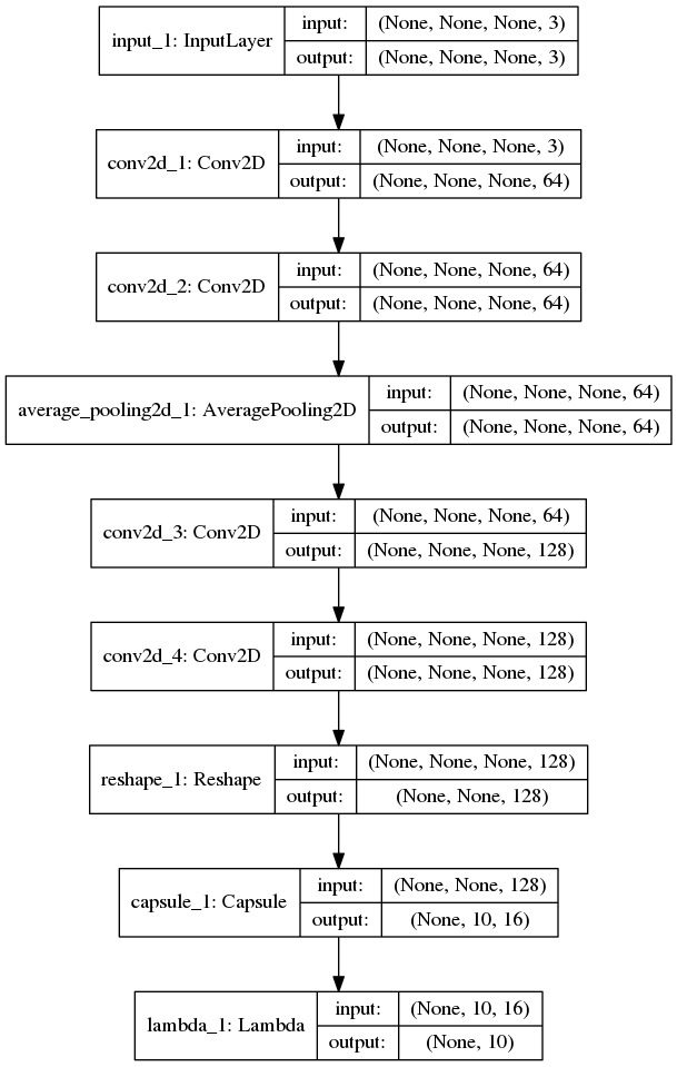 Keras手册 | 望江人工智库