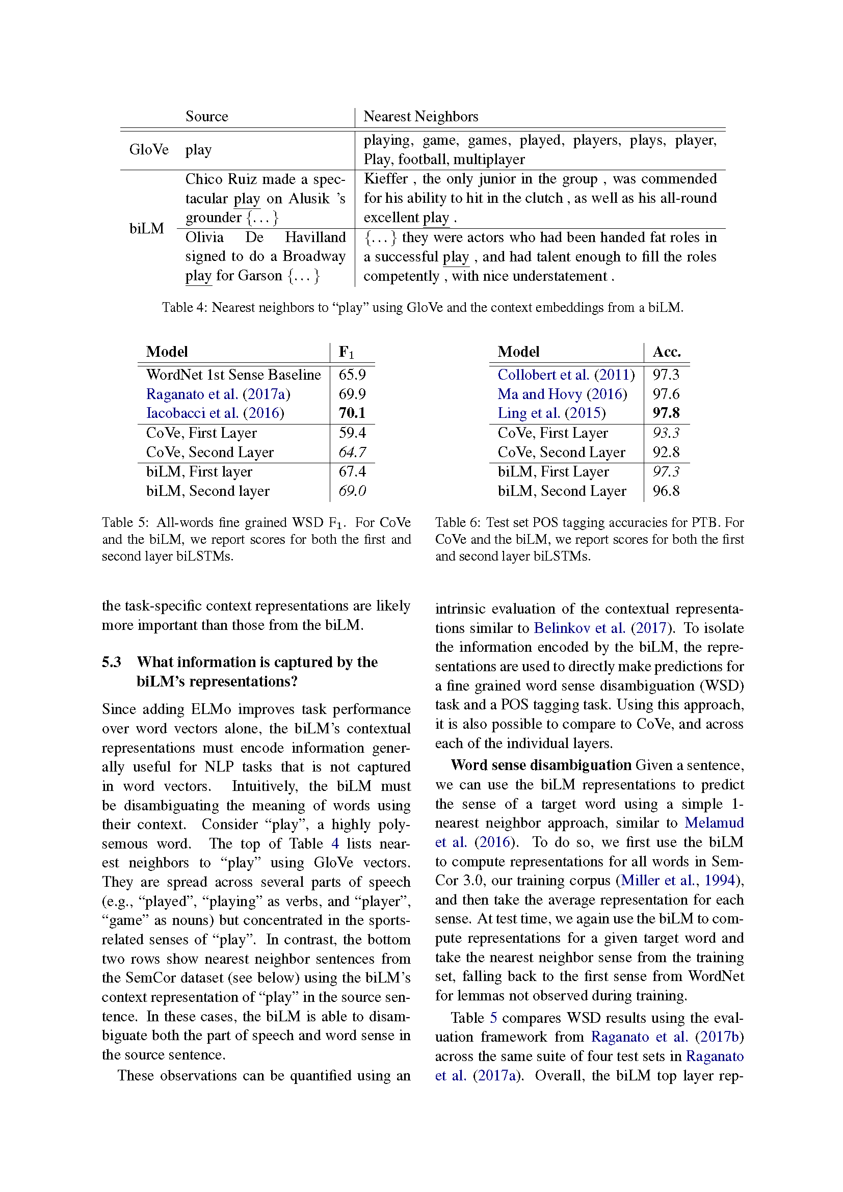 ELMo Deep contextualized word representations | 望江人工智库