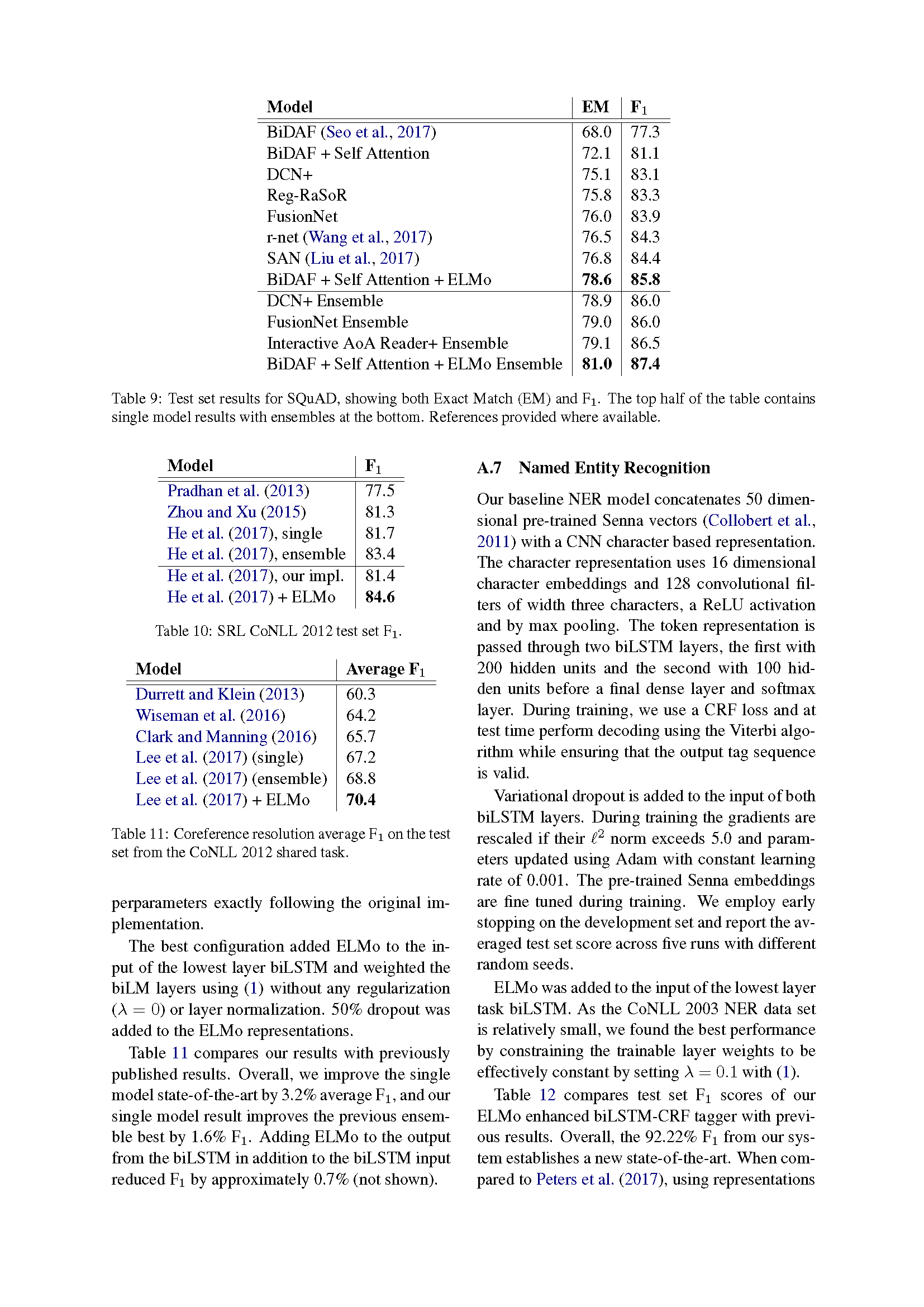 ELMo Deep contextualized word representations | 望江人工智库