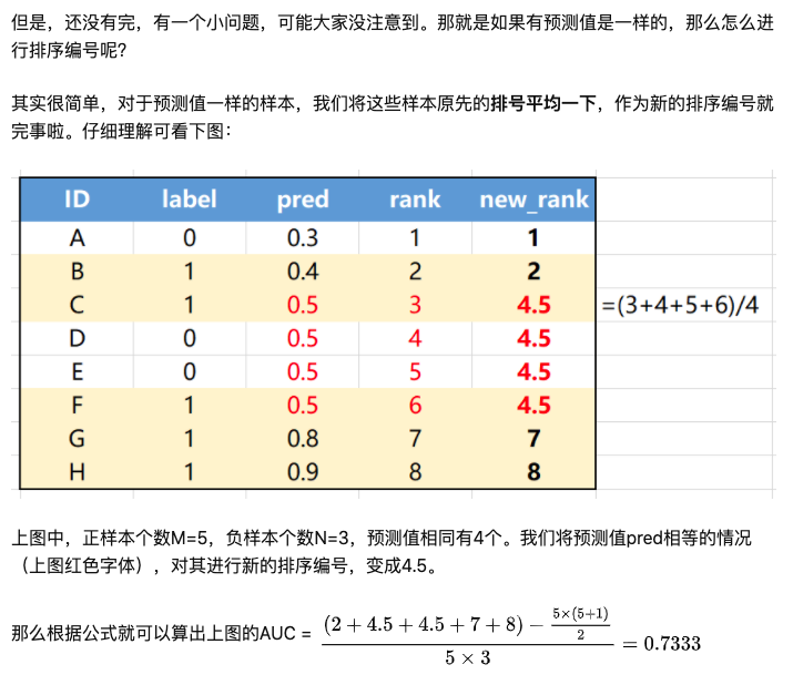 AUC | 望江人工智库